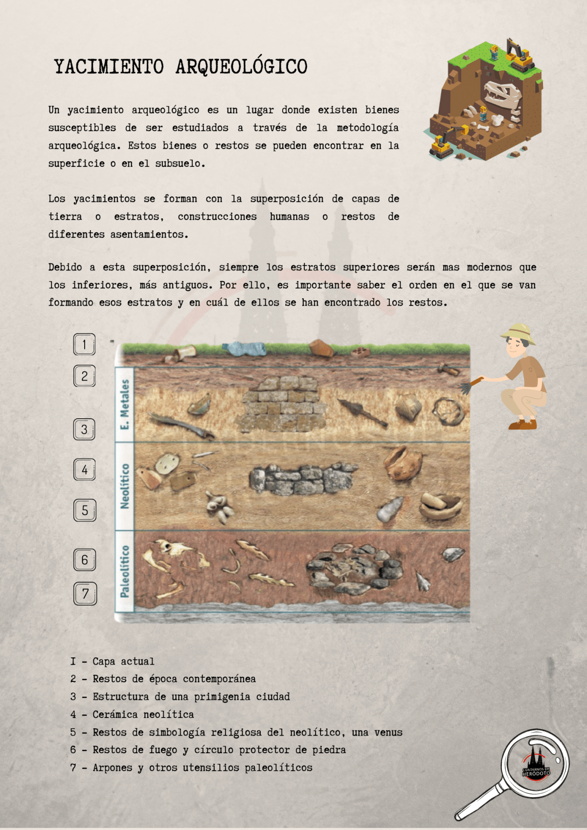 Taller de arqueología para trabajar las fuentes históricas – Cuadernos ...