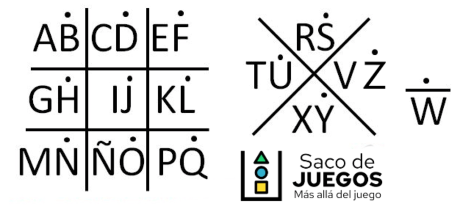 Generadores online de códigos y mensajes secretos para gamificar en el ...